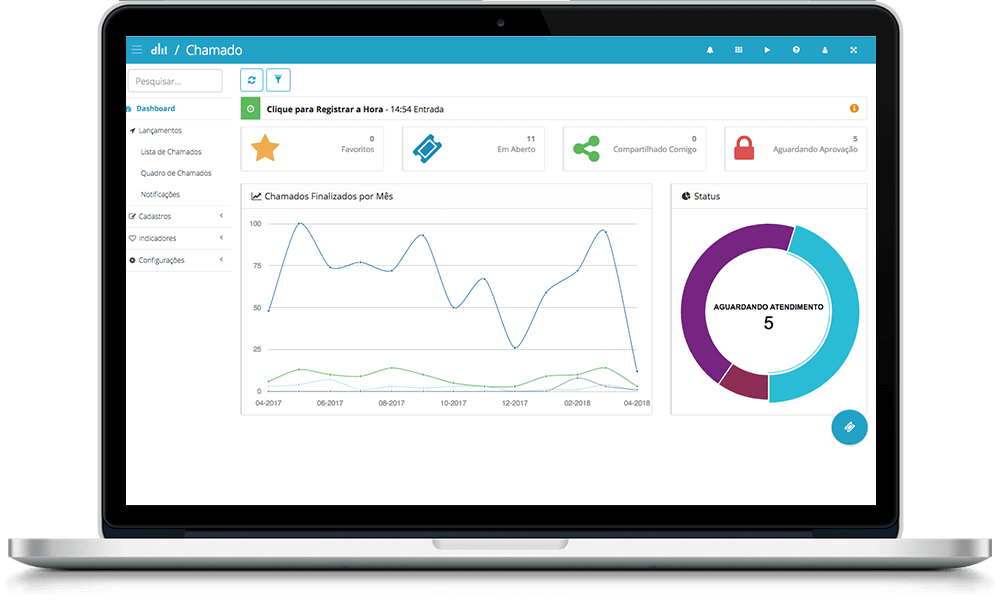 Desk Manager : Avaliações, preços & características | Appvizer