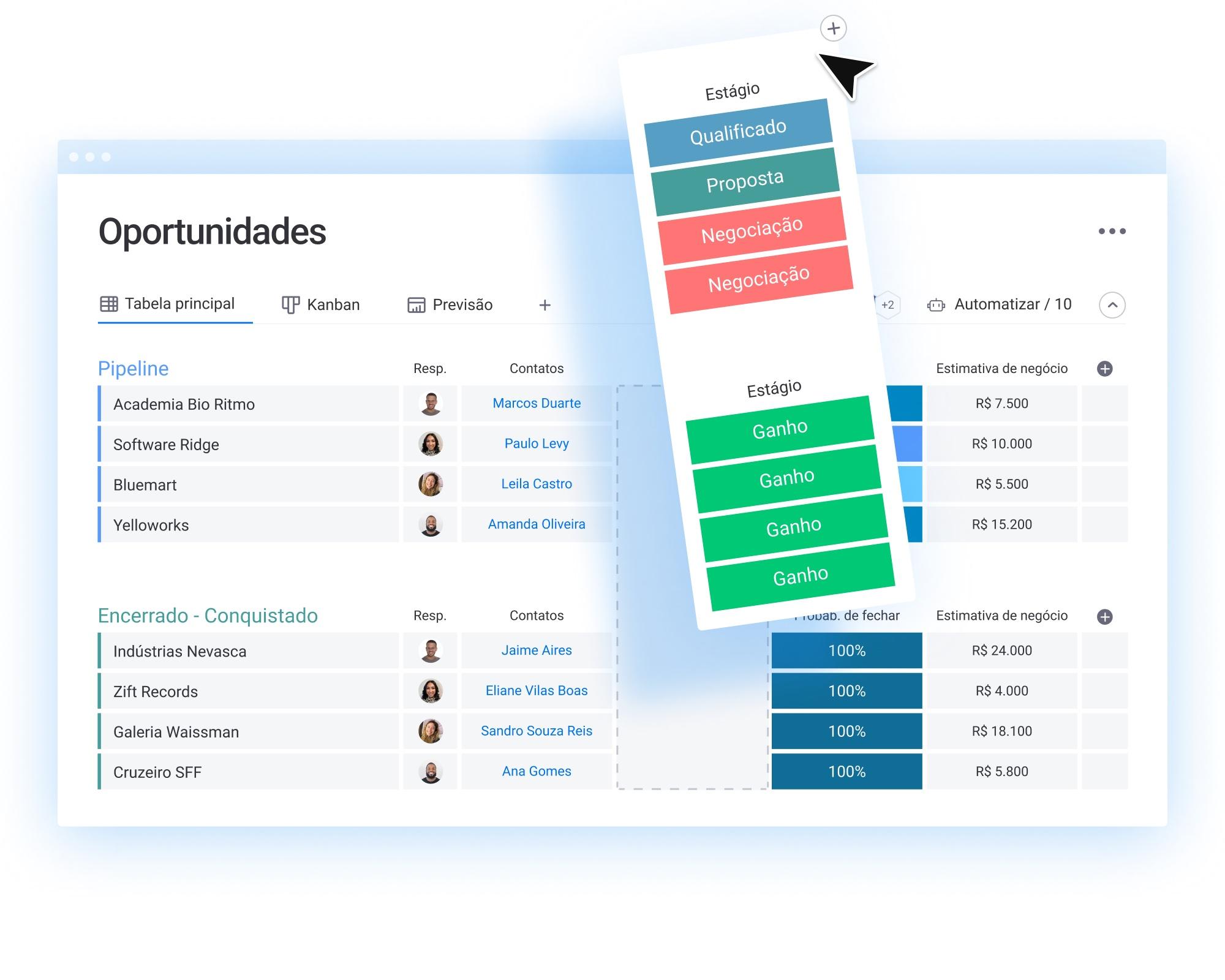 monday sales CRM : avaliaçoes, preços & e características | Appvizer
